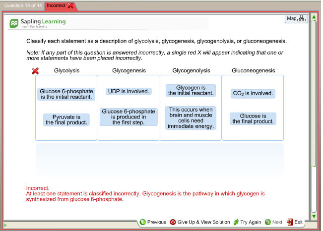 Solved: Question 14 Of 14 Map Sapling Learning Classify Ea... | Chegg.com