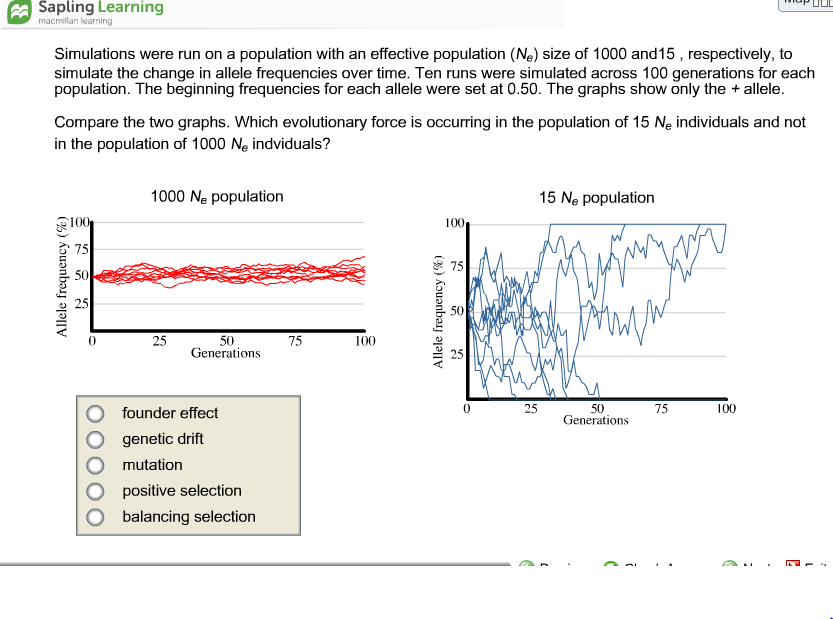 Solved: Sapling Learning Macmillan Learning Simulations We... | Chegg.com