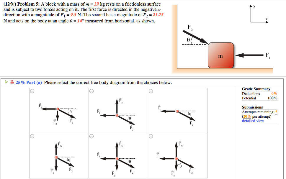 Solved: A Block With A Mass Of M = 39 Kg Rests On A Fricti... | Chegg.com