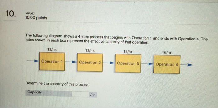 Solved: The Following Diagram Shows A 4-step Process That ... | Chegg.com Solved: The Following Diagram Shows A 4-step Process That ... | Chegg.com