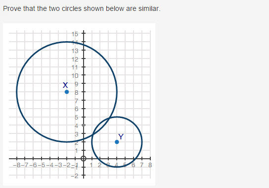 Solved: Prove That The Two Circles Shown Below Are Similar. | Chegg.com
