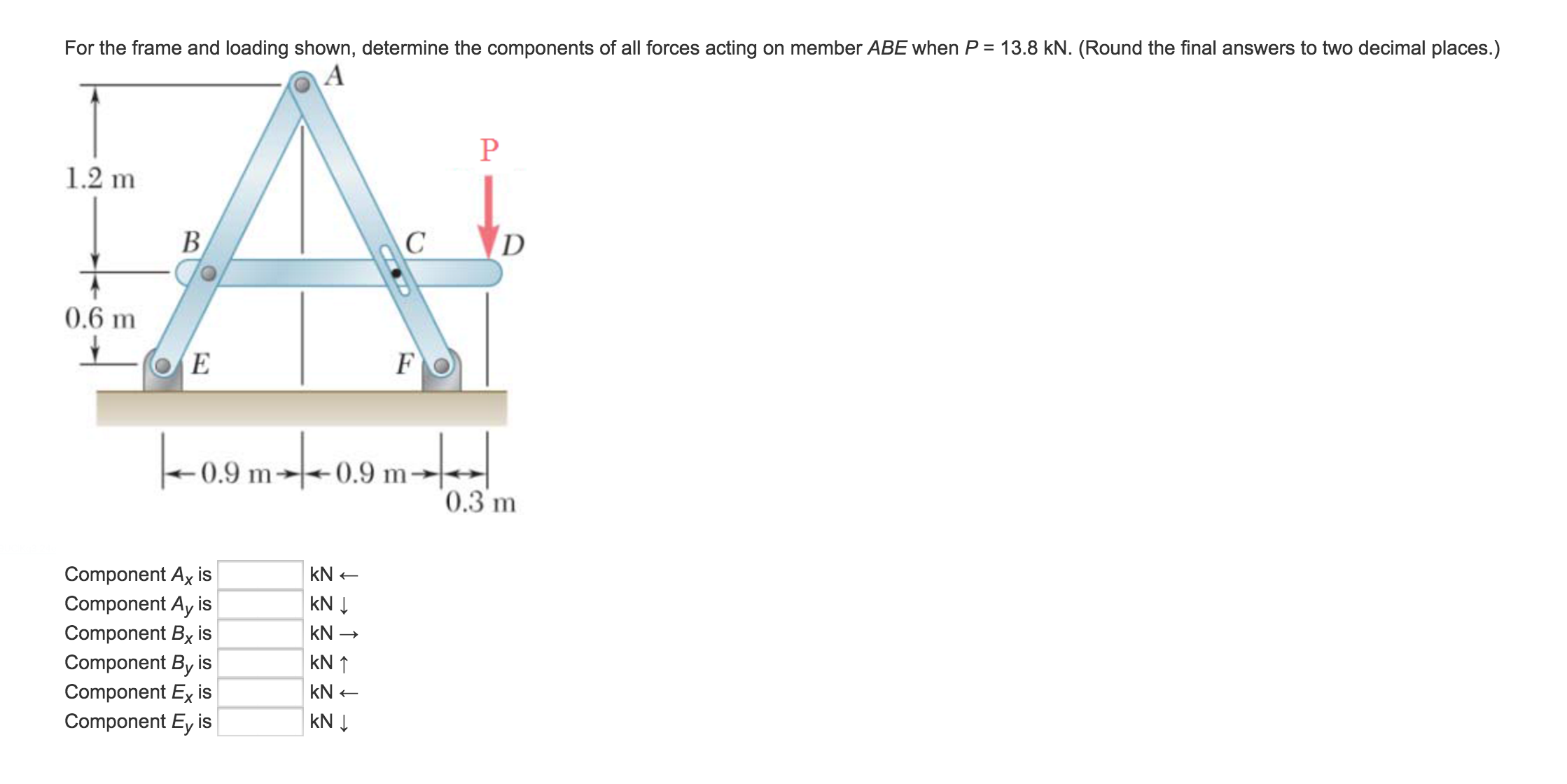 Solved For The Frame And Loading Shown Determine The - vrogue.co Solved For The Frame And Loading Shown Determine The - vrogue.co