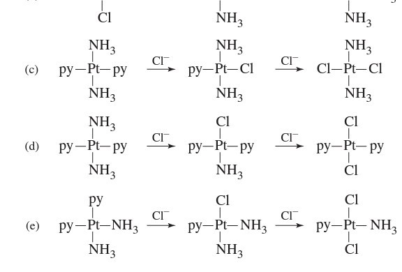 Solved In (c) why ligand py can be exchanged by ligand Cl ? | Chegg.com