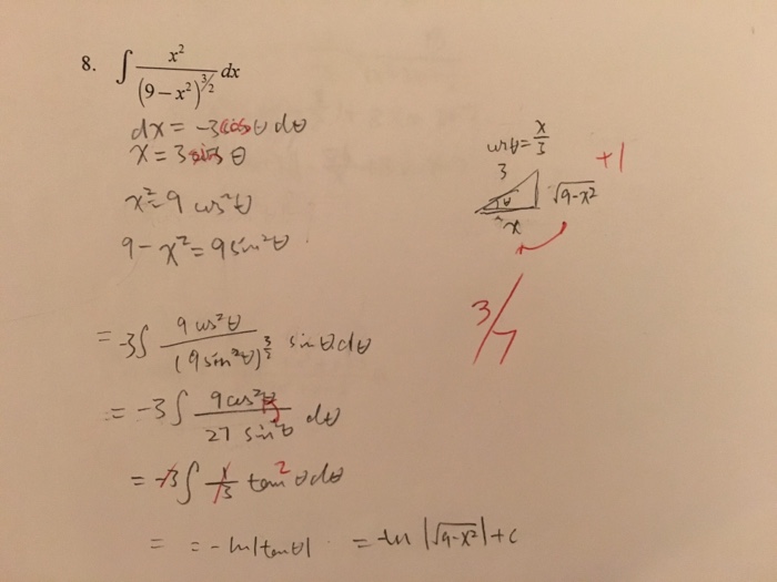Solved Integral x^2/(9-x^2)3/2 dx | Chegg.com