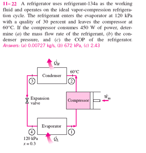 Solved A refrigerator uses refrigerant-134a as the working | Chegg.com Solved A refrigerator uses refrigerant-134a as the working | Chegg.com