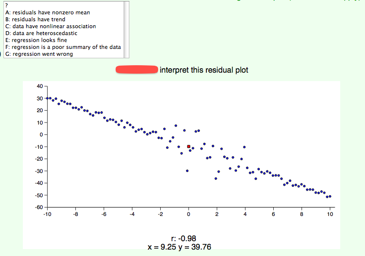 Select those attributes that can be inferred from the | Chegg.com