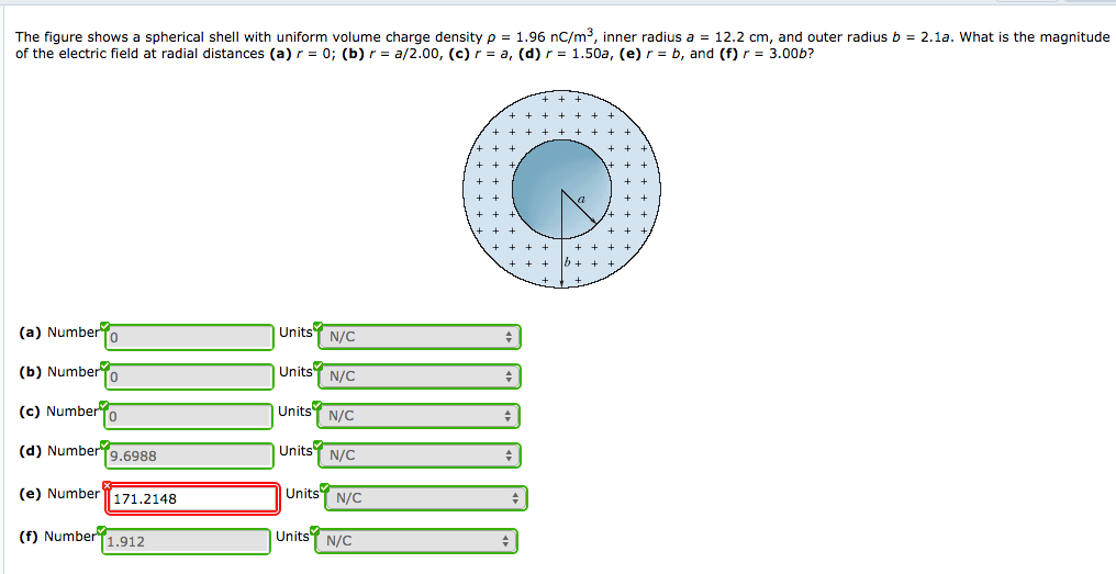 Solved: The Figure Shows A Spherical Shell With Uniform Vo... | Chegg.com