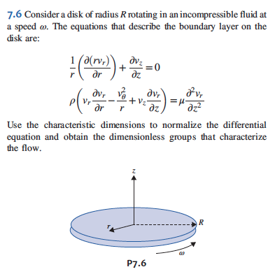 Solved: Consider A Disk Of Radius R Rotating In An Incompr... | Chegg.com