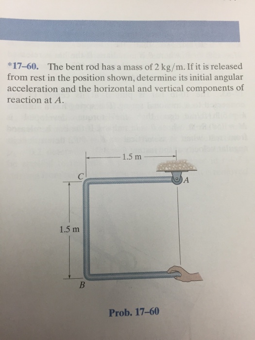 Solved The bent rod has a mass of 2 kg/m. If it is released | Chegg.com