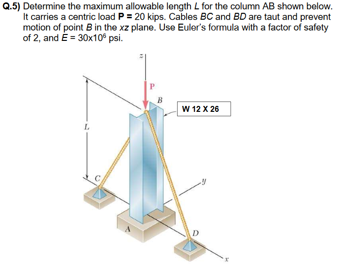 Solved: Determine The Maximum Allowable Length L For The C... | Chegg.com