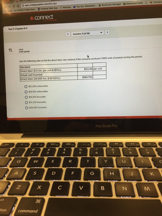 Solved: Use The Following Data To Find The Direct Labor Ra... | Chegg.com