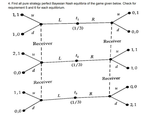 Solved 4. Find all pure strategy perfect Bayesian Nash | Chegg.com