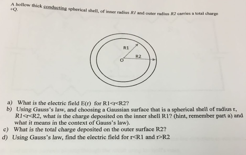 Solved: A Hollow Thick Conducting Spherical Shell, Of Inne... | Chegg.com
