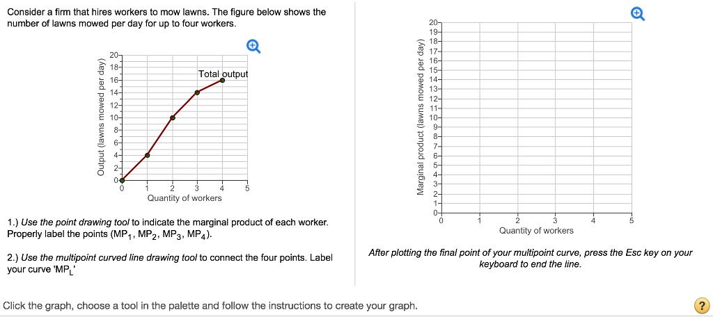 Consider A Firm That Hires Workers To Mow Lawns. T... | Chegg.com