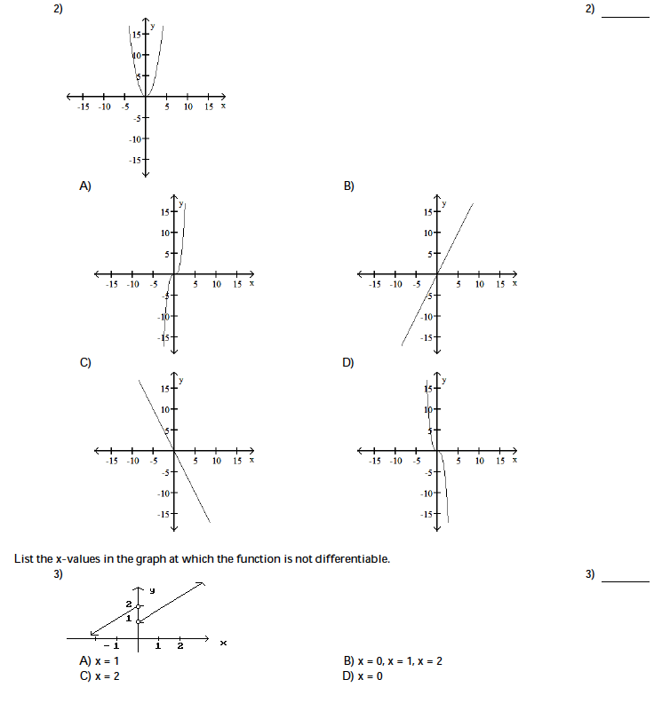 Solved: The Graph Of A Function Is Given. Choose The Answe... | Chegg.com