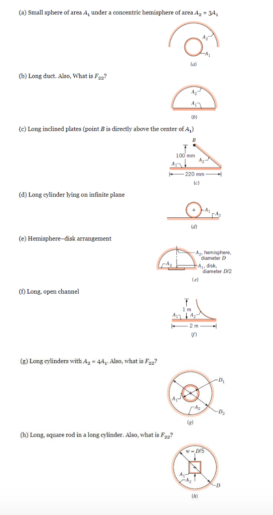 Solved Problem 3: Determine F12 and F21 for the following | Chegg.com Solved Problem 3: Determine F12 and F21 for the following | Chegg.com