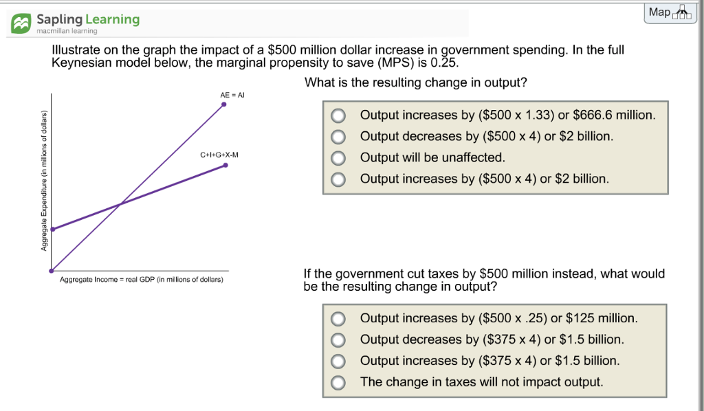 Solved: Map Sapling Learning A Macmillan Learning Illustra... | Chegg.com