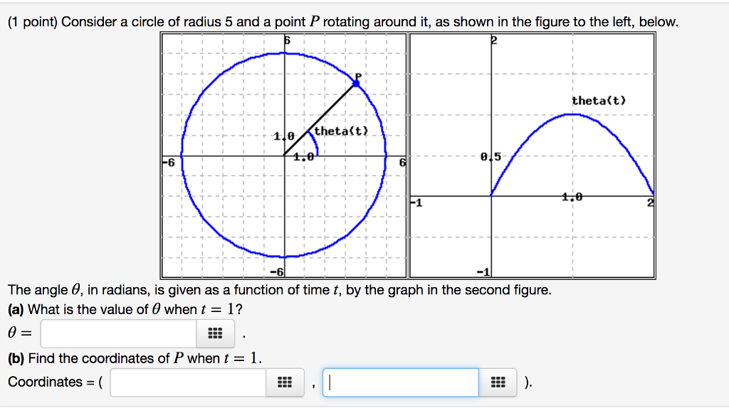 Solved: Consider A Circle Of Radius 5 And A Point P Rotati... | Chegg.com