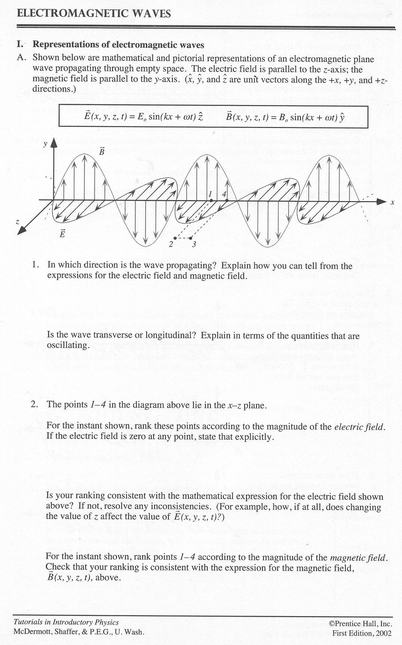 Solved: ELECTROMAGNETIC WAVES I. Representations Of Electr... | Chegg.com Solved: ELECTROMAGNETIC WAVES I. Representations Of Electr... | Chegg.com