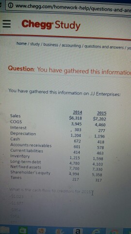 Solved ⓘ www.chegg.com/homework-help/questions-and-ans Chegg | Chegg.com
