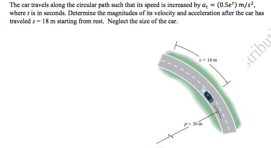 Solved: The Car Travels Along The Circular Path Such That ... | Chegg.com