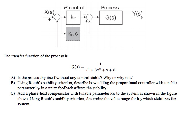 Solved P control Process kp G(s) Y(s) The transfer function | Chegg.com