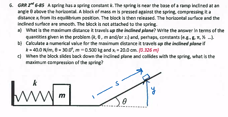 Solved: A Spring Has A Spring Constant K. The Spring Is Ne... | Chegg.com