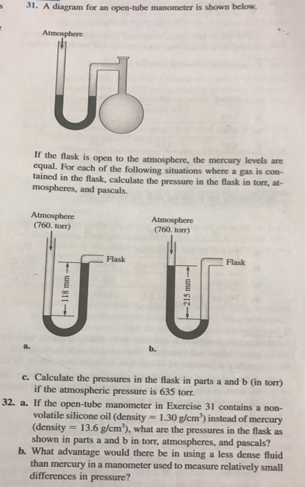 Solved A diagram for an open-tube manometer is shown below. | Chegg.com
