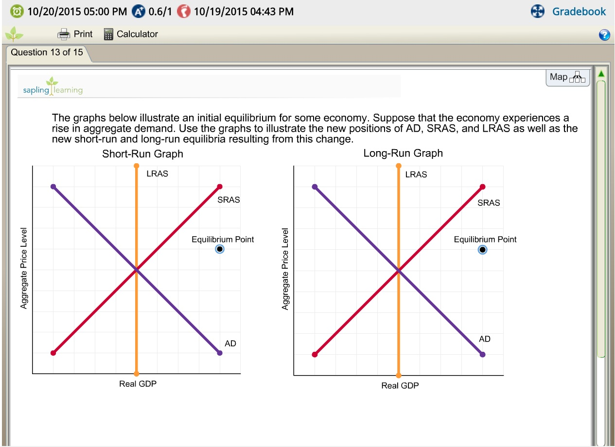 Solved: The Graphs Below Illustrate An Initial Equilibrium... | Chegg.com