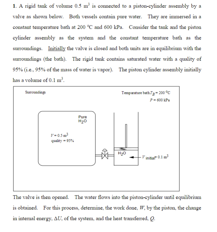 Solved: 1. A Rigid Tank Of Volume 0.5 M3 Valve As Shown Be... | Chegg.com