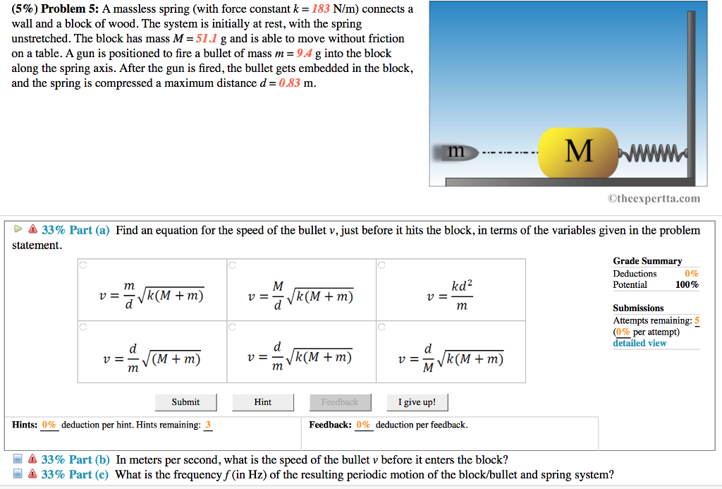 Solved: (5 %) Problem 5: A Massless Spring (with Force Con... | Chegg.com