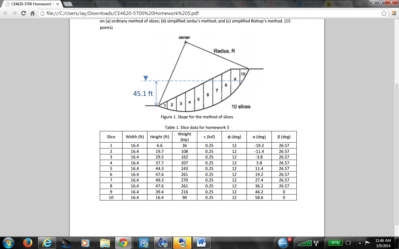 Civil Engineering Archive | March 10, 2014 | Chegg.com