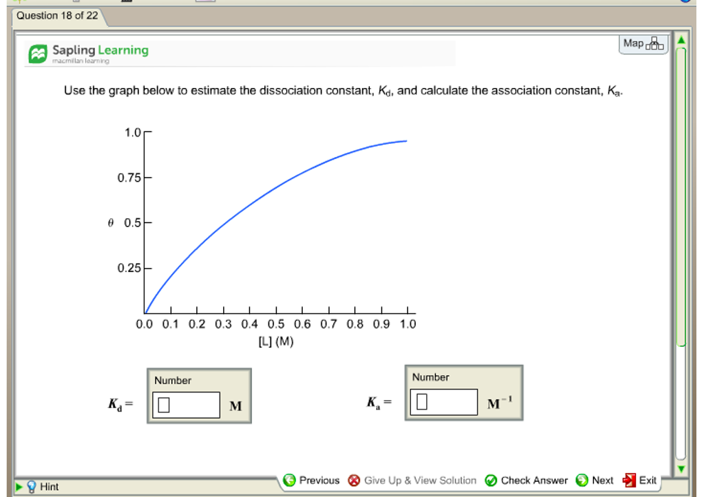 Solved: Use The Graph Below To Estimate The Dissociation C... | Chegg.com