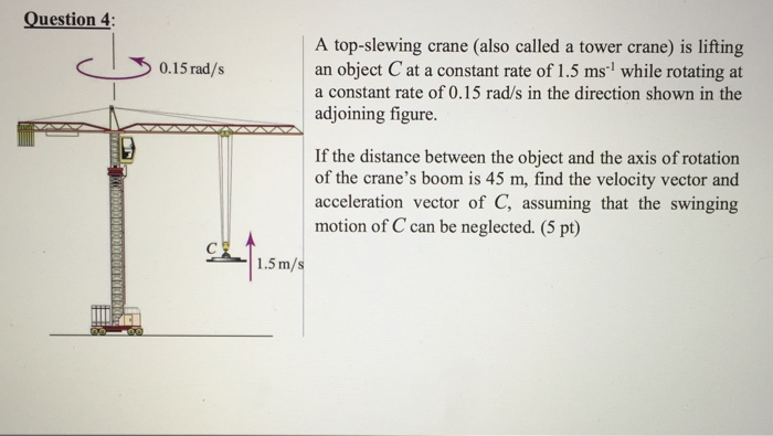 Solved A top-slewing crane (also called a tower crane) is | Chegg.com