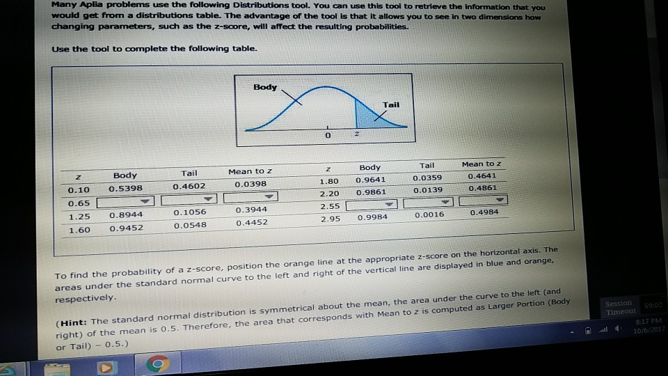 Solved: Many Aplia Problems Use The Following Distribution... | Chegg.com