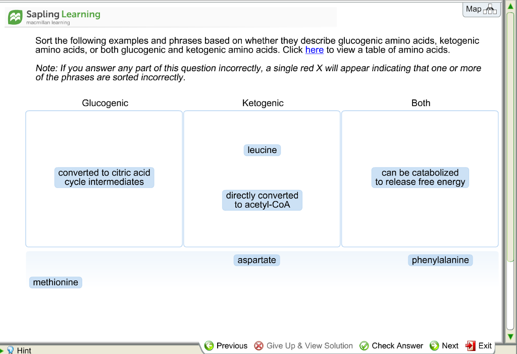 Solved Map A Sapling Learning Macmillan Learning Sort The