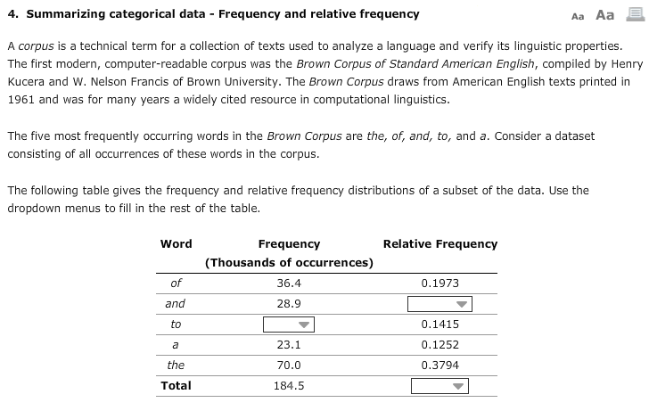 Solved: 4. Summarizing Categorical Data Frequency And Rela... | Chegg.com