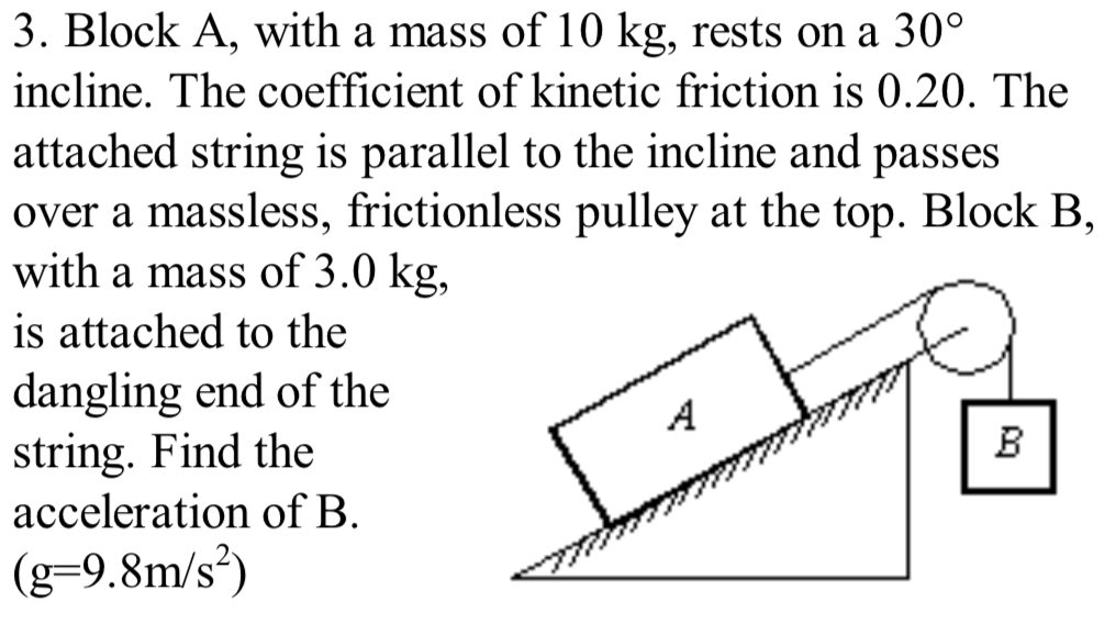 Solved: 3. Block A, With A Mass Of 10 Kg, Rests On A 30° I... | Chegg.com