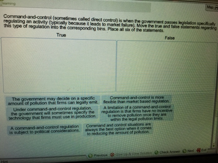 Solved learning Map Command-and-control (sornetimes called | Chegg.com