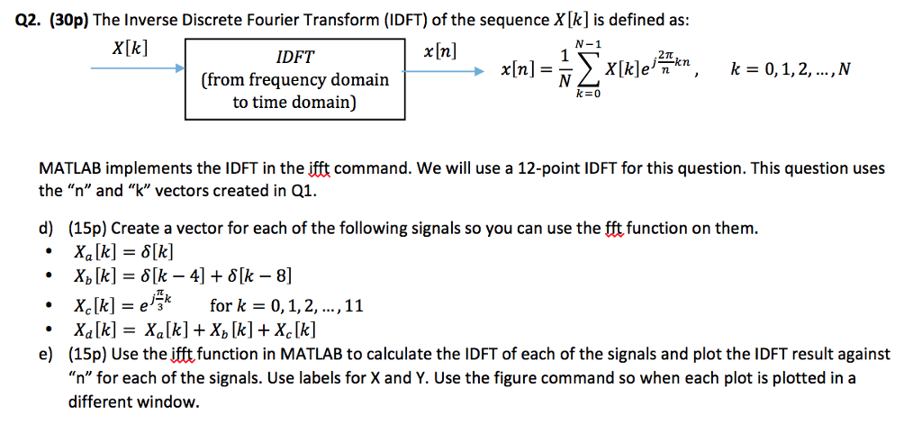 Solved: Q2. (30p) The Inverse Discrete Fourier Transform (... | Chegg.com
