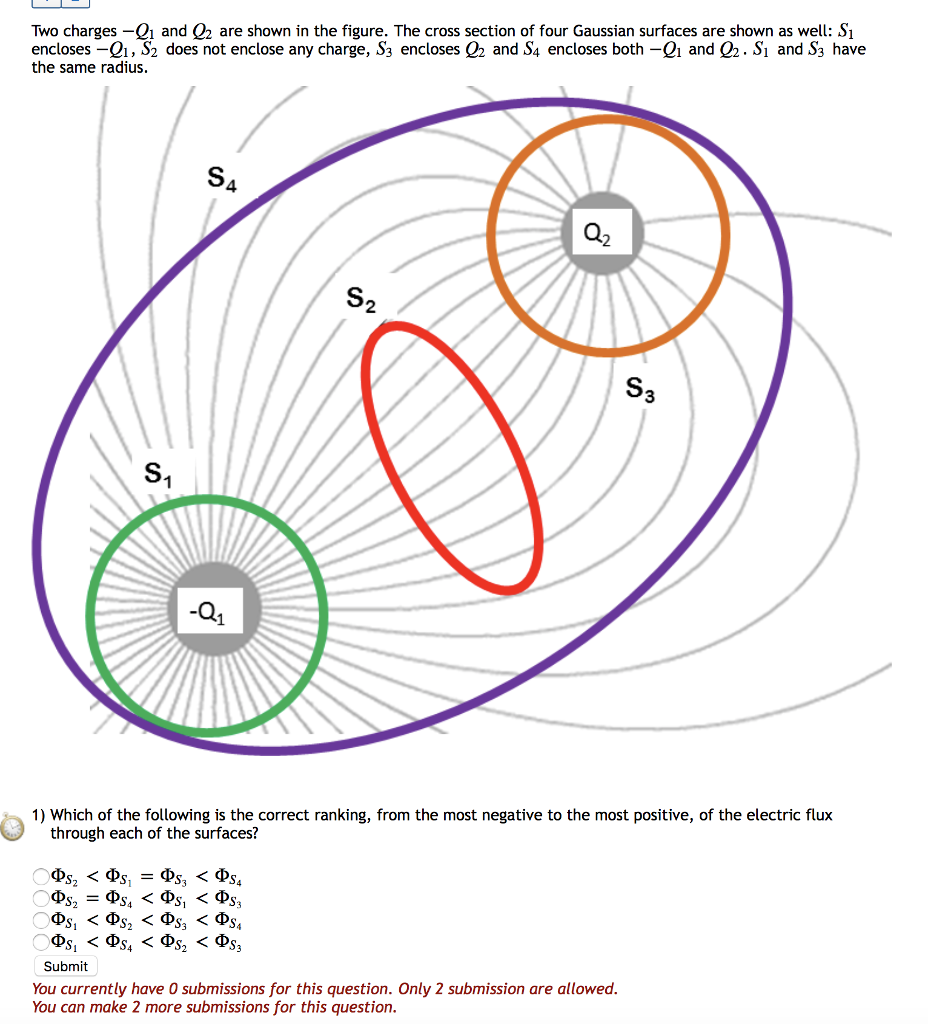 Solved: Two Charges -Q_1 And Q_2 Are Shown In The Figure. ... | Chegg.com