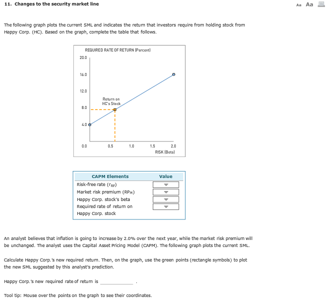 Solved: 11. Changes To The Security Market Line The Follow... | Chegg.com