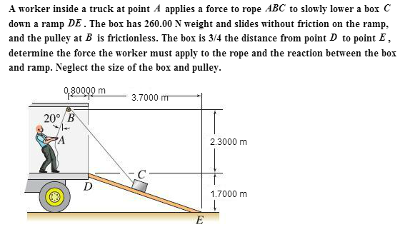 Solved: Statics Question, Must Find The Tension In Abc And... | Chegg.com