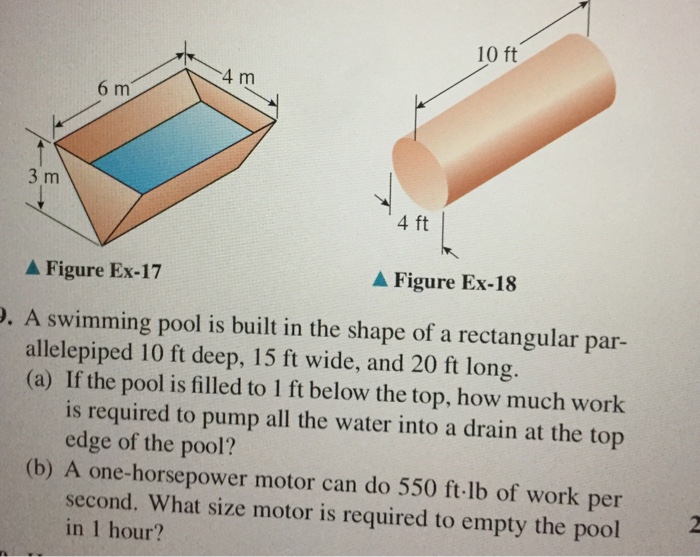 Solved A swimming pool is built in the shape of a | Chegg.com