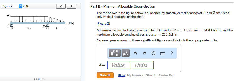 Solved Minimum Allowable Cross-Section The rod shown in | Chegg.com