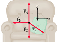 Solved: Use The Component Form Of Newton's Second Law To W... | Chegg.com
