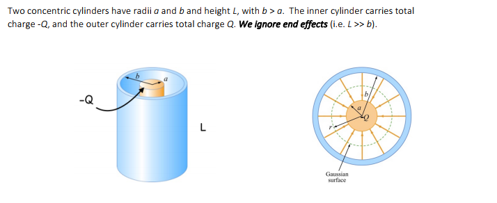 Solved: Two Concentric Cylinders Have Radii A And B And He... | Chegg.com