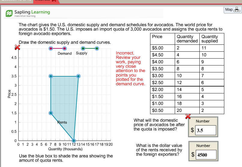 Solved: Map Sapling Learning Macmillan Learning The Chart ... | Chegg.com