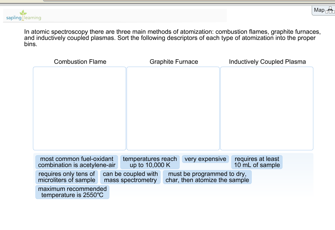 Solved: Sapling Learning In Atomic Spectroscopy There Are ... | Chegg.com