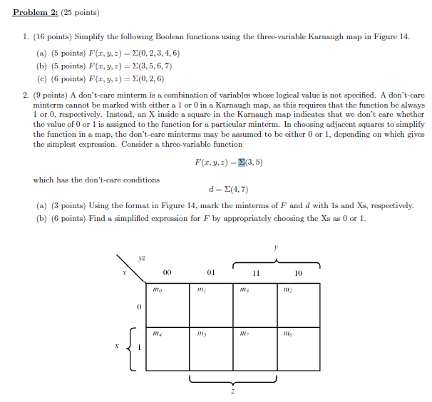 Simplify The Following Boolean Functions Using The